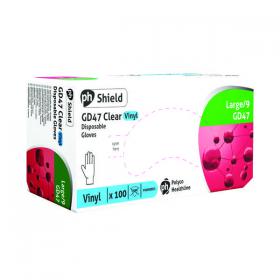 Personal Protective Equipment