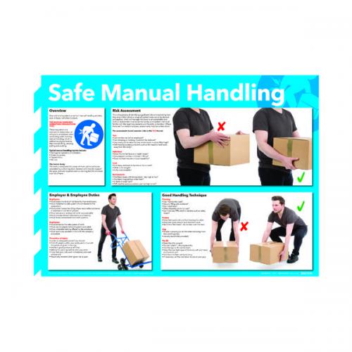 Safe Manual Handling Poster 420x594mm WC245 SR11124 SR11124